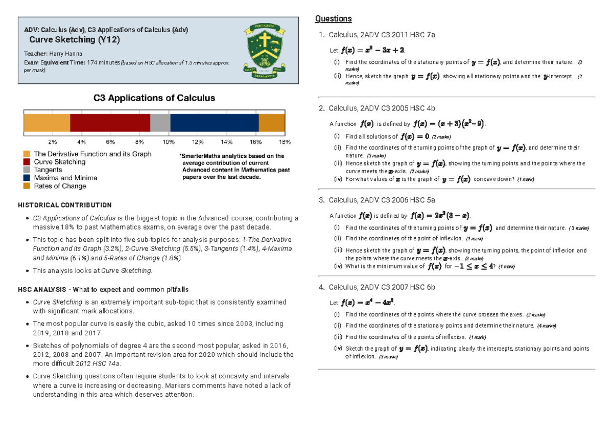 Curve Sketching Notes for ADV: Calculus (Adv) C3 - Studocu