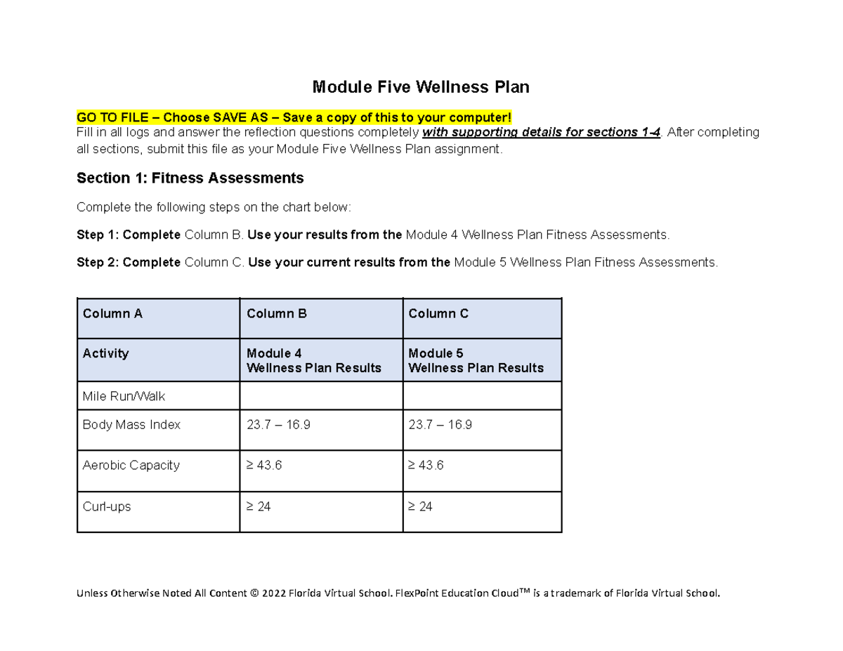 Module 5 Wellness Plan: Fitness Assessments & Reflections Guide - Studocu