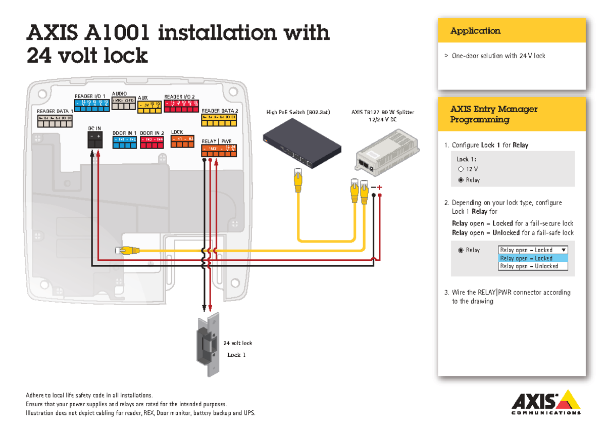 AXIS A1001 Electrical Wiring Drawings (EN US) - Installation Guide - Studocu