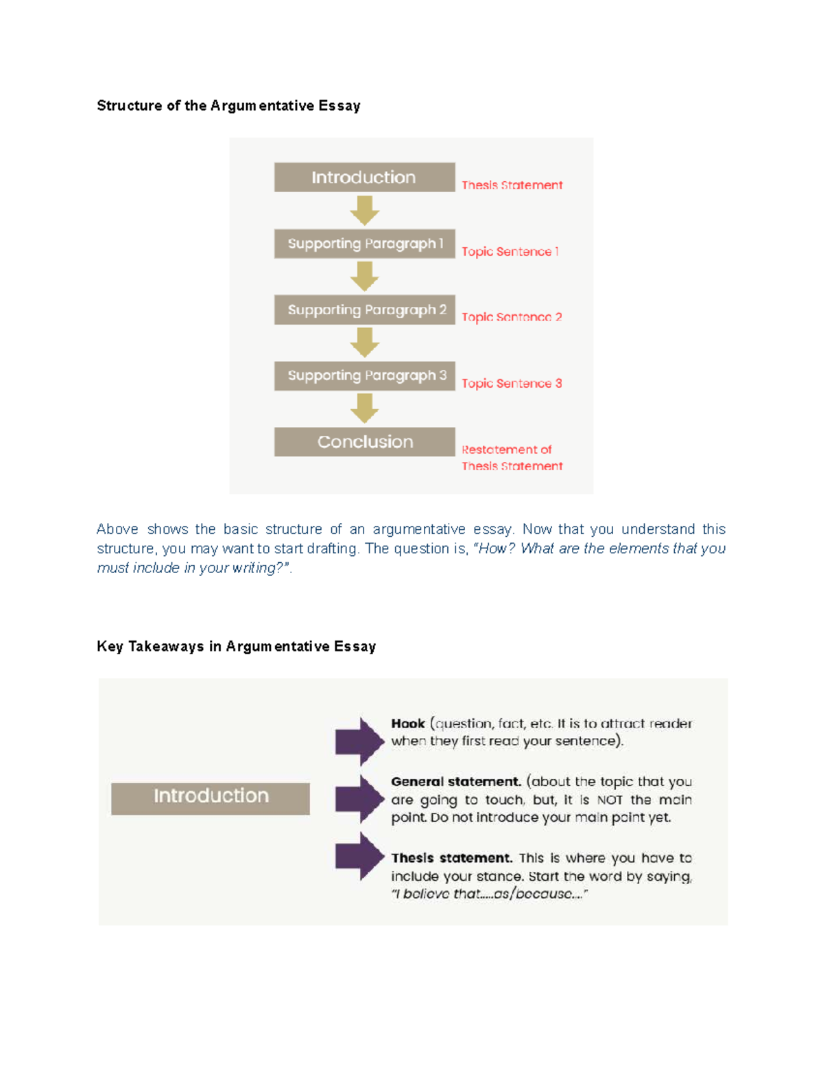 Step by Step Guide to Writing an Argumentative Essay - Studocu