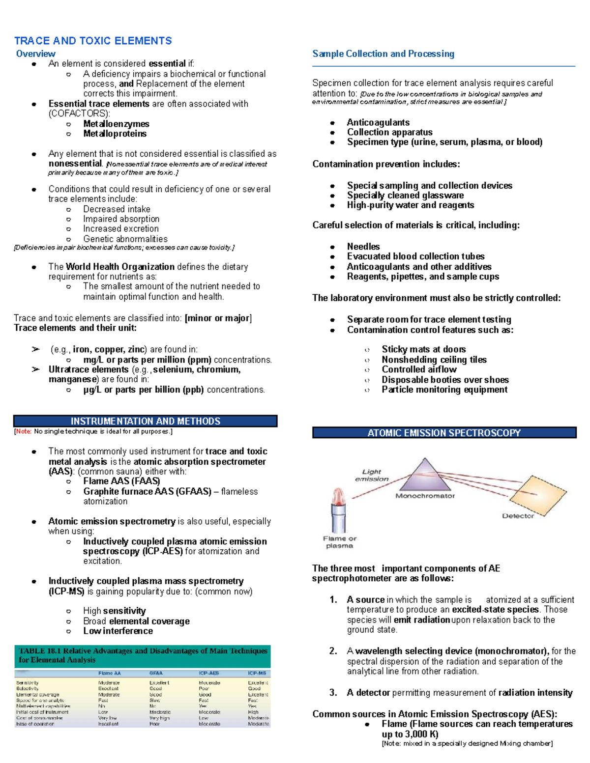 TECHNIQUES FOR ELEMENTAL ANALYSIS - Overview An element is considered ...