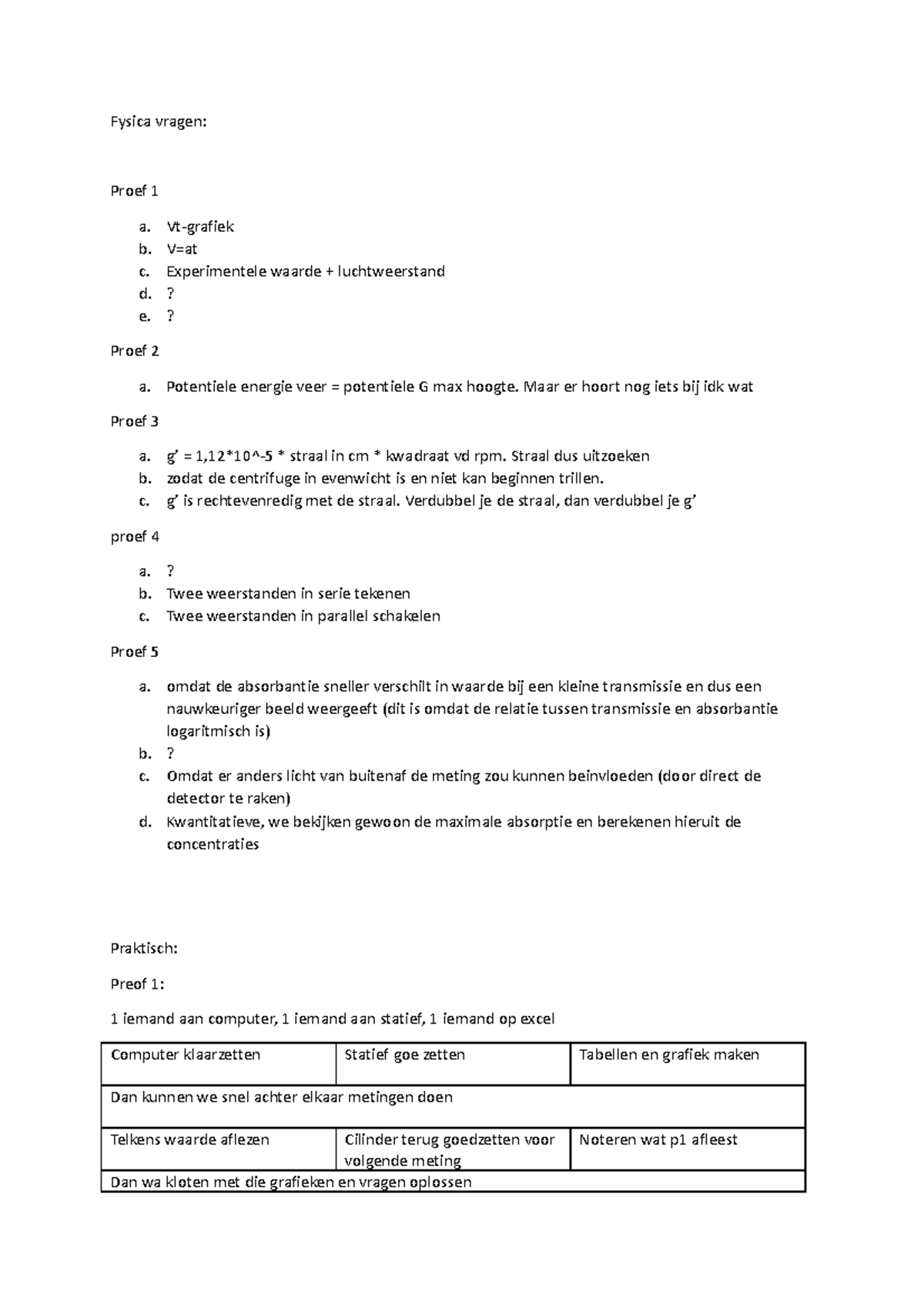 FYS101 Fysica Voorbereiding Proefwerk: Kernconcepten en Experimentele ...
