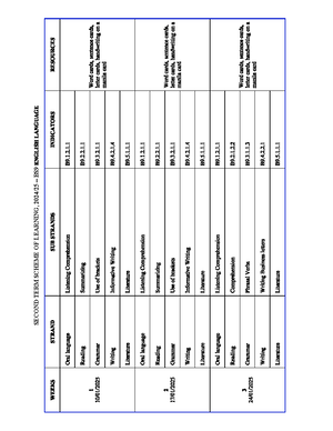 HCI 7: Design Rules Overview for Usability in Interactive Systems - Studocu