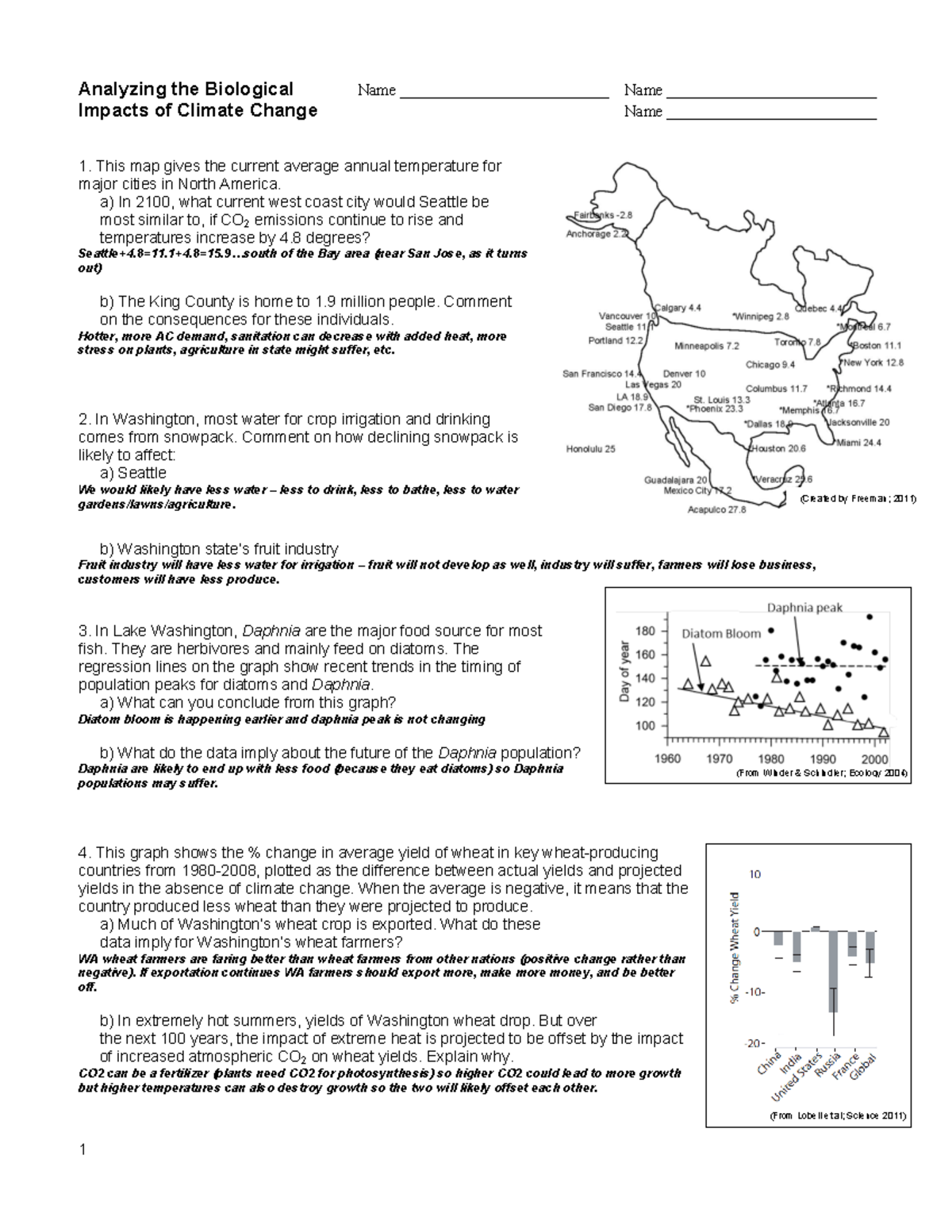 Worksheet Climate change key - Analyzing the Biological Impacts of ...