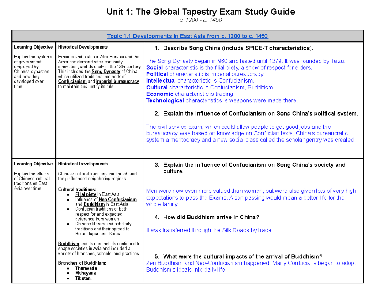 Unit 1 Study Guide for AP World History - Unit 1: The Global Tapestry ...