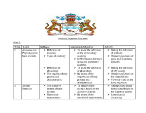 Grade 9 Agriculture Science Week 1 Lesson 2 - Ministry of Education ...