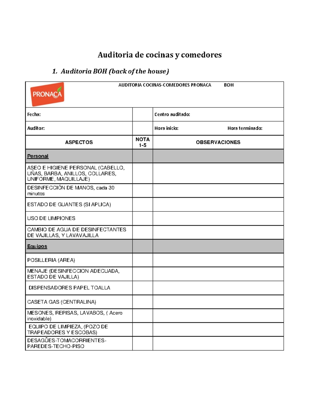 Auditoría de Cocinas y Comedores BOH y FOH - Formato PRONACA - Studocu