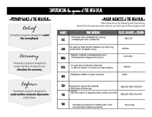 CCF Math Unit 9 Using Area Models to Understand Polynomials - THE CUNY ...