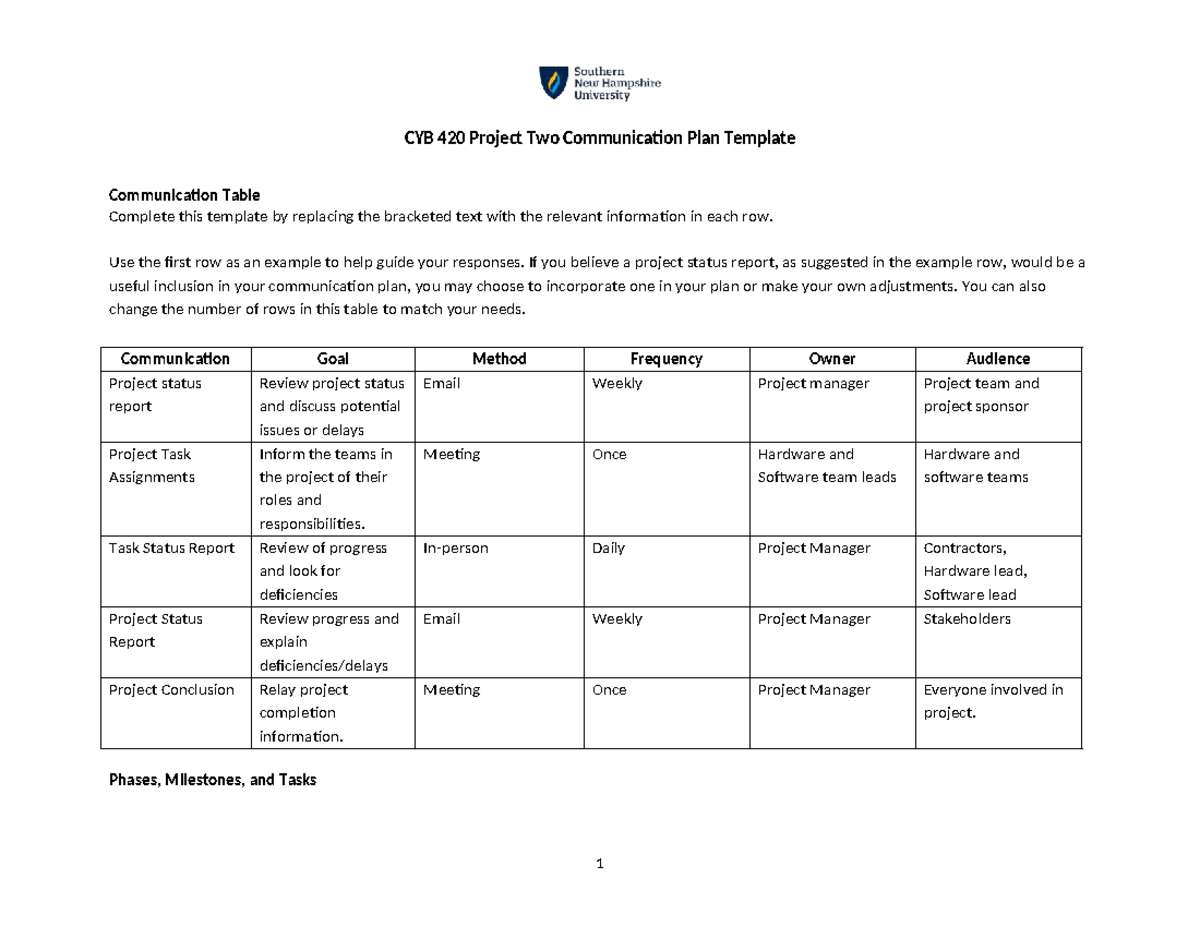 CYB 420 Project Two Communication Plan Template - CYB 420 Project Two ...