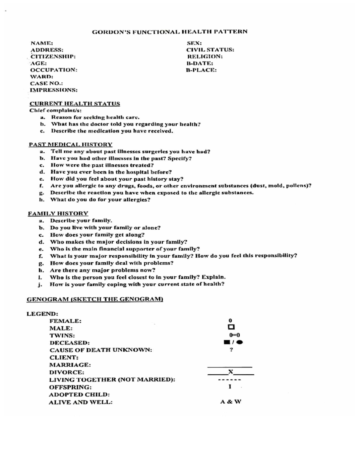 Gordon's Functional Health Patterns Assessment Guide - Studocu