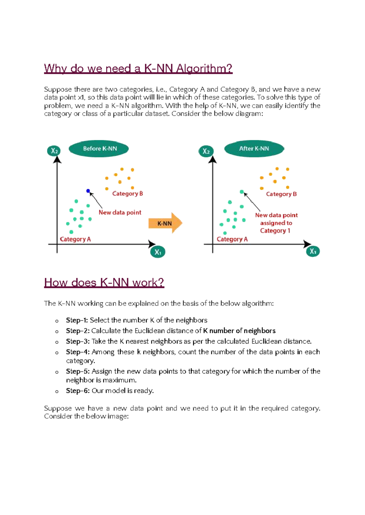 K-NN Algorithm Implementation & Analysis for SUV Purchase Prediction ...