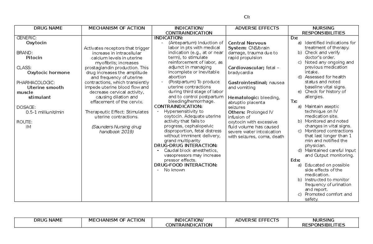 ECG BLD CHEM WAB UTZ - DIAGNOSTICS: ECG, BLOOD CHEMISTRY, ULTRASOUND A ...
