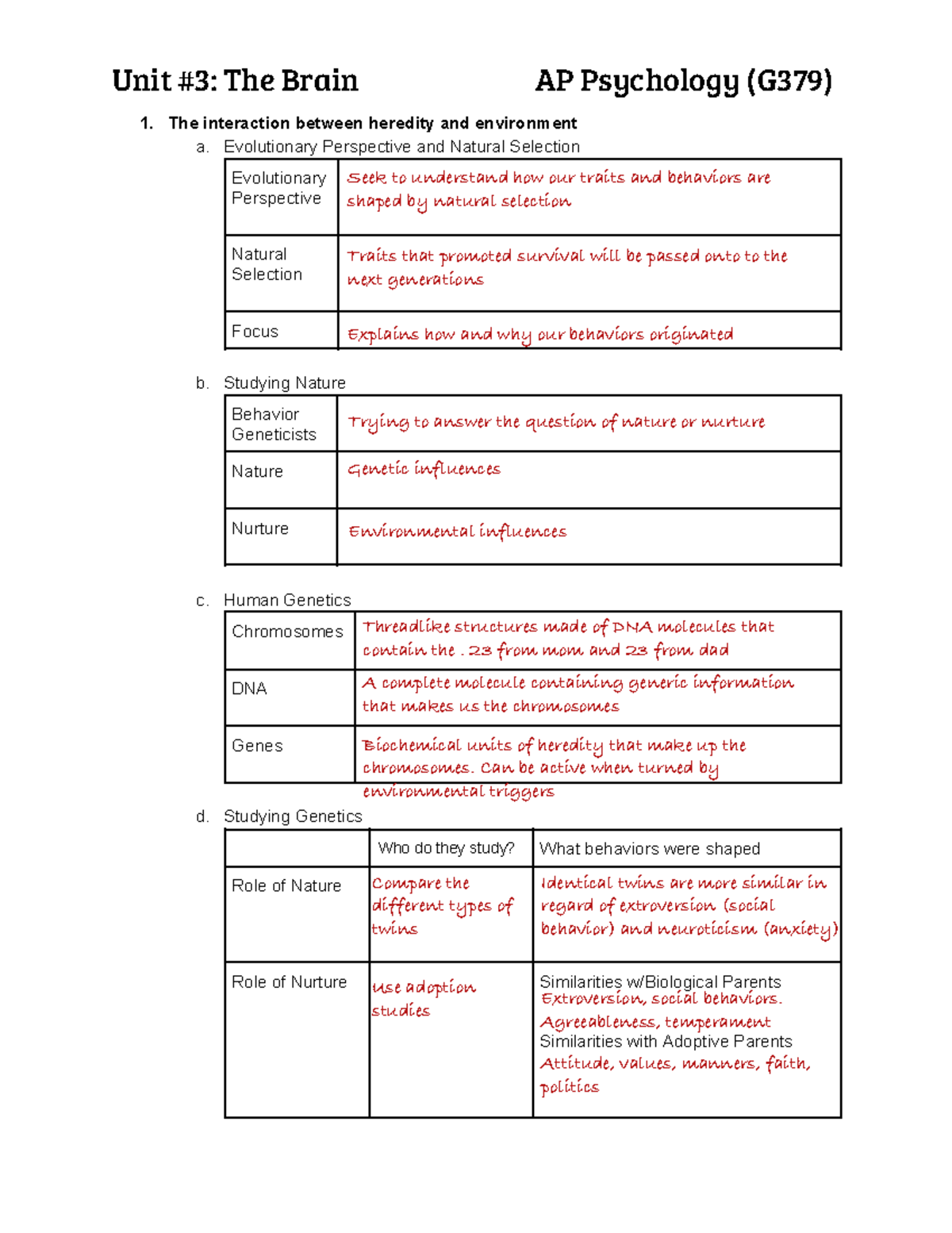 Unit #3: The Brain - AP Psychology (G379) Study Notes - Studocu