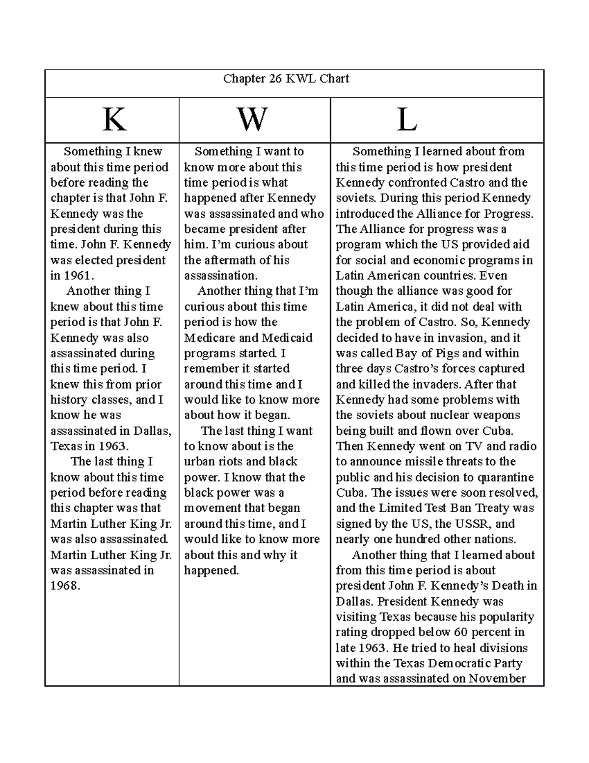 Chapter 26 KWL Chart - Chapter 26 KWL Chart K W L Something I knew ...