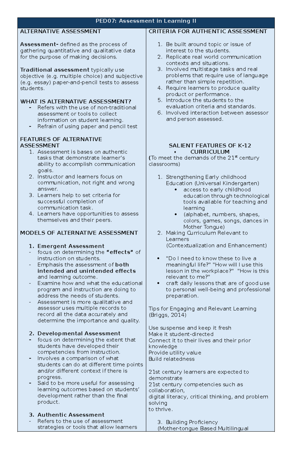 PED07: Alternative Assessment Strategies in Learning II Reviewer - Studocu