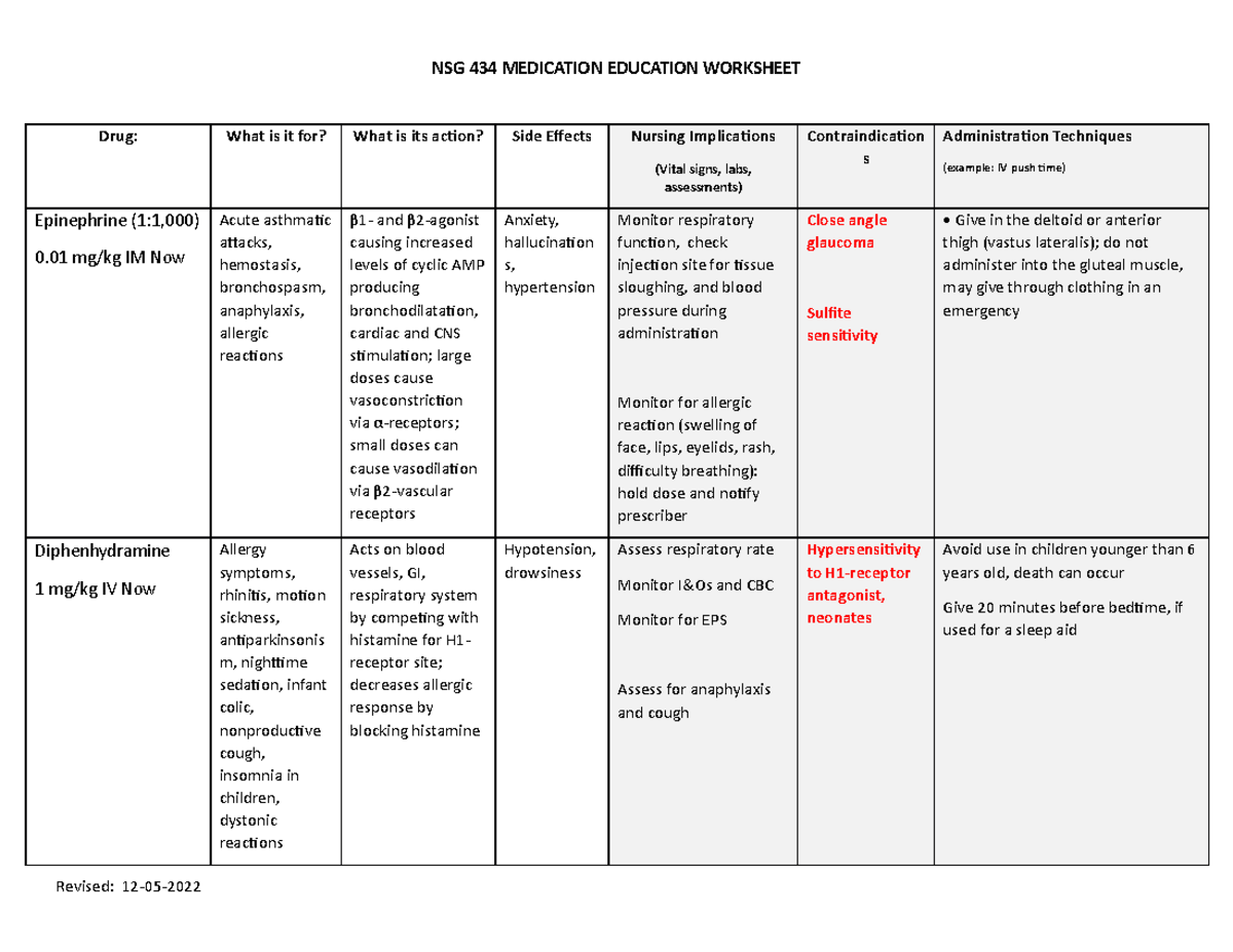 NSG 434 Medication Education: Detailed Drug Action & Nursing ...