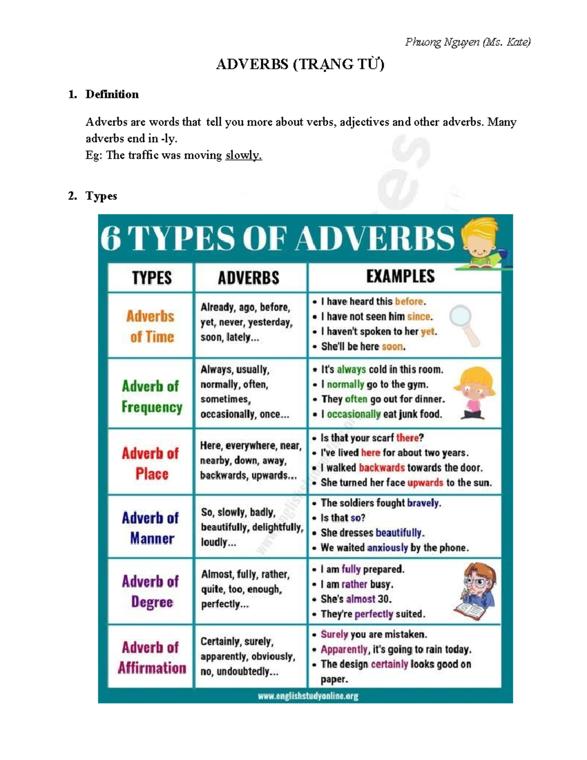 Adverbs - practice - ECO 2251 - ADVERBS (TRẠNG TỪ) 1. Definition ...