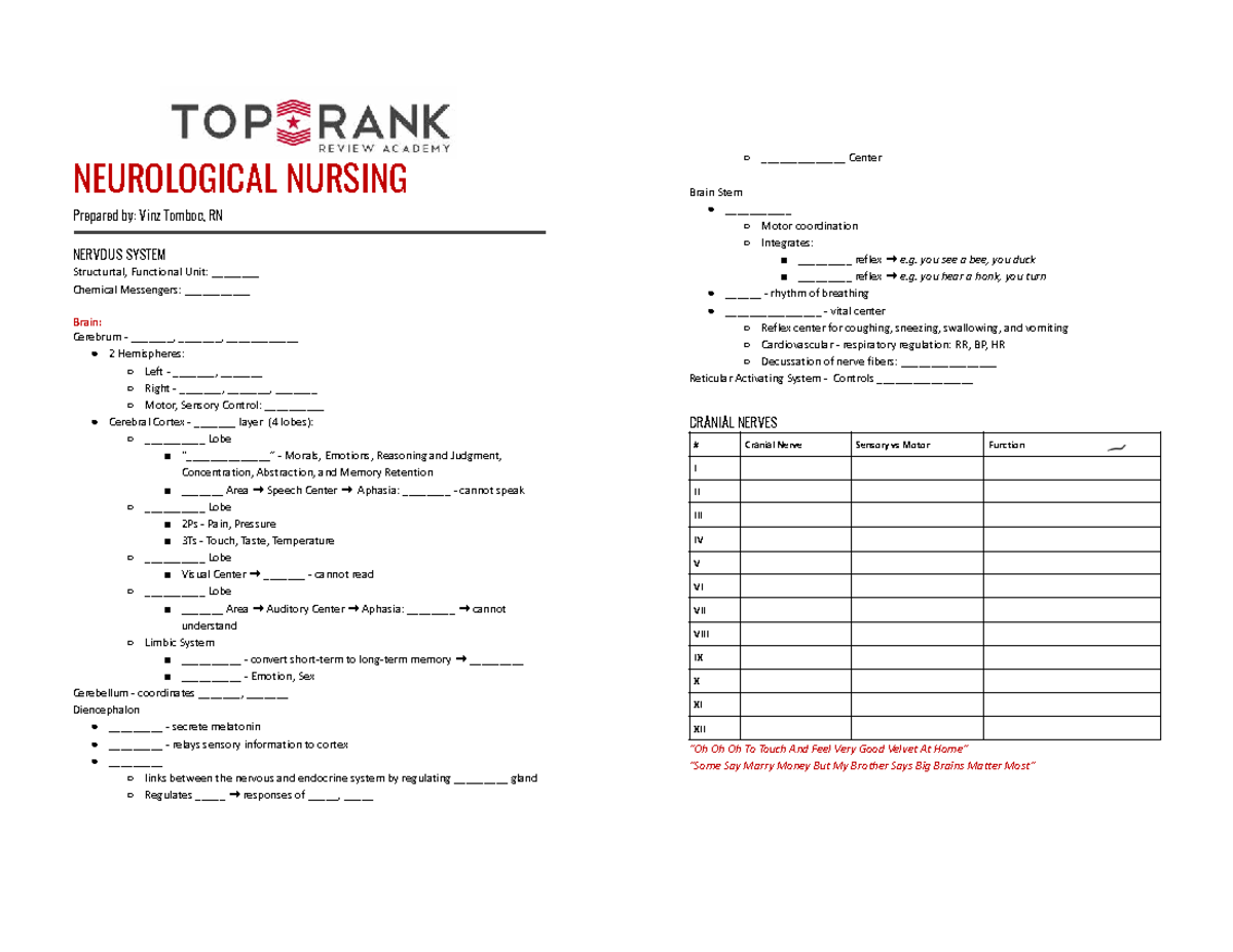 Neuro Enhancement Handouts: Understanding Sensory Control & Disorders ...