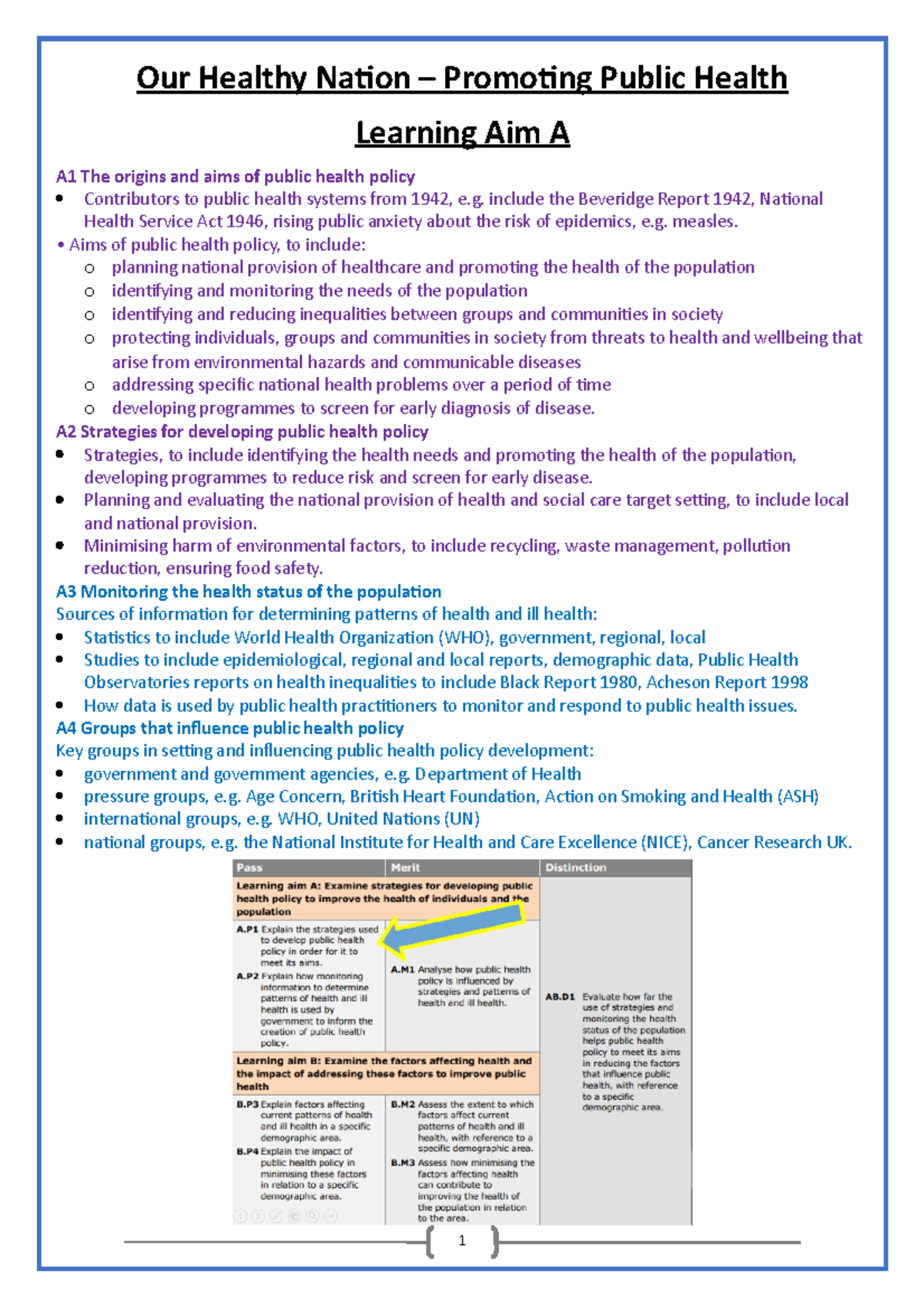 Unit 8 P1 M1 Worksheet: Promoting Public Health Strategies - Studocu
