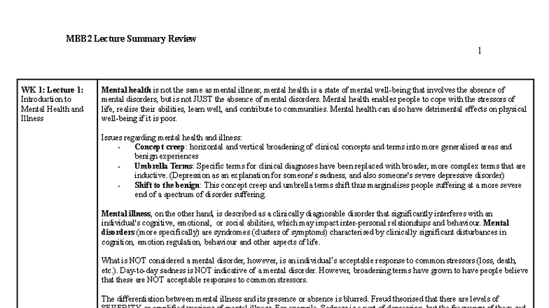 MBB2 Psych 10004 Lecture Summaries: Mental Health & Illness Insights ...