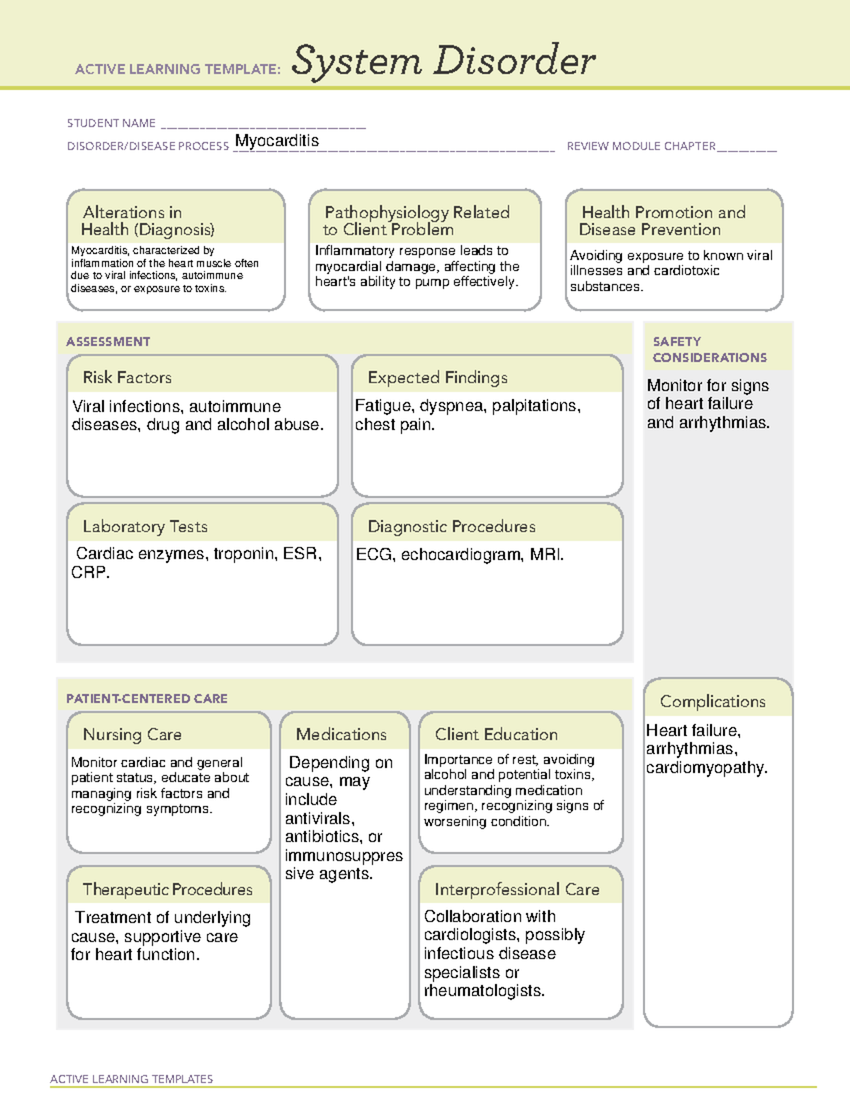ATI Myocarditis System Disorder Active Learning Template - Studocu