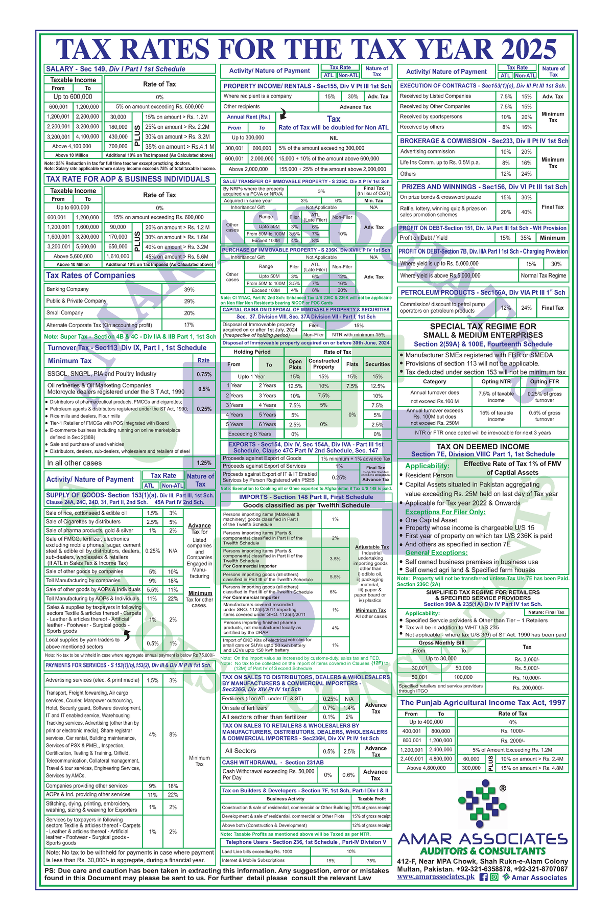 TAX CARD 2025 - AMAR Associates: Comprehensive Tax Rates Overview - Studocu