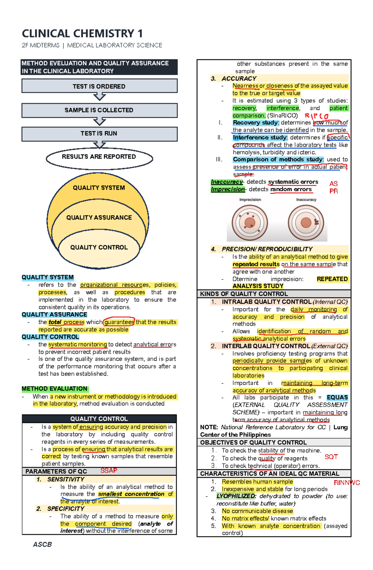 Midterm Exam Guide CC1: Method Evaluation & Quality Assurance in Lab ...