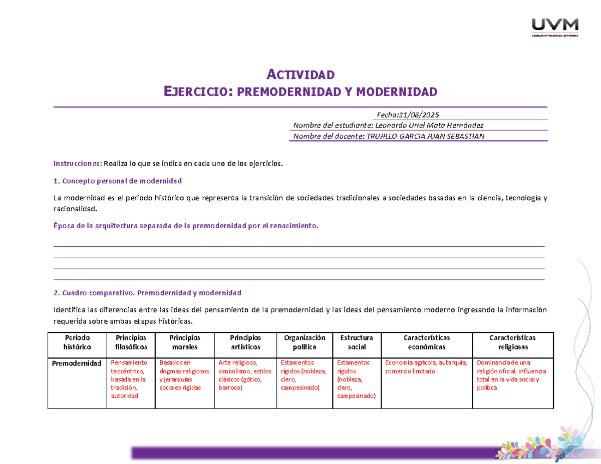 1 LUMH - Actividad: Premodernidad y Modernidad en Contexto - Studocu