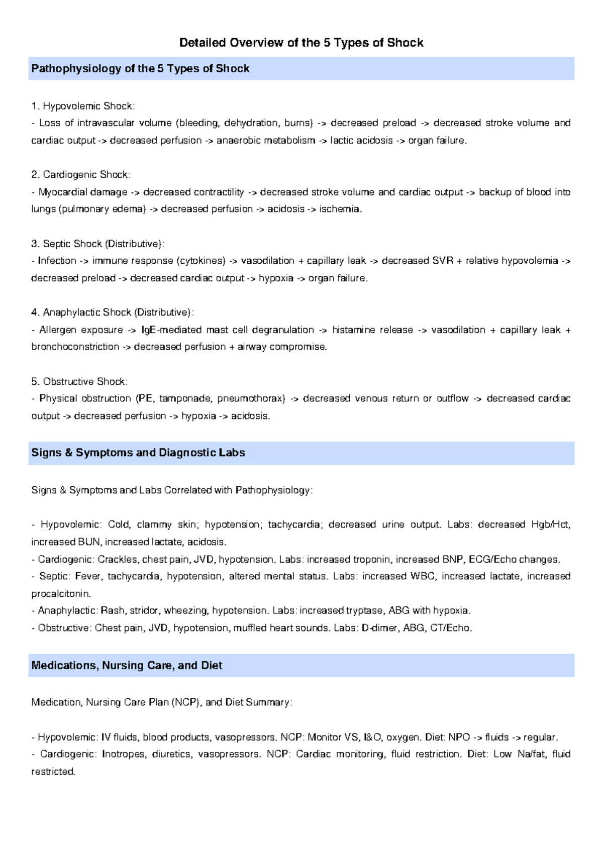 5 Types of Shock: Detailed Overview and Pathophysiology Summary - Studocu