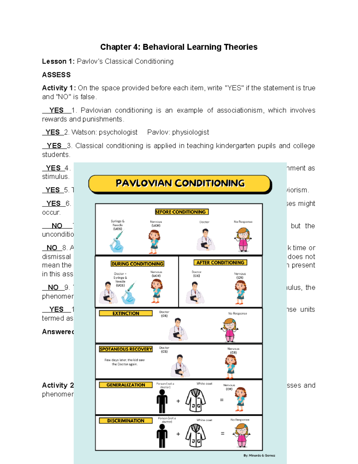 EDUC-2 Chapter 4: Behavioral Learning Theories - Summary & Activities ...
