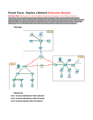 5.2.4.4 Packet Tracer - Configuring Port Forwarding on a Linksys Router Instructions IG - © 2013 ...