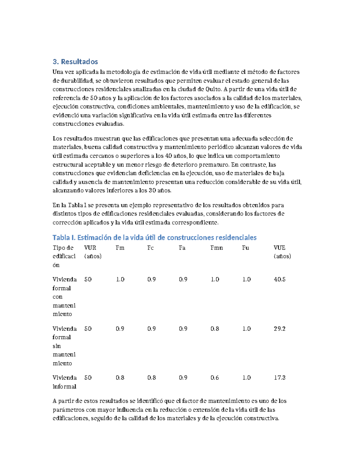Resultados de Vida Útil de Construcciones en Quito: Análisis y ...