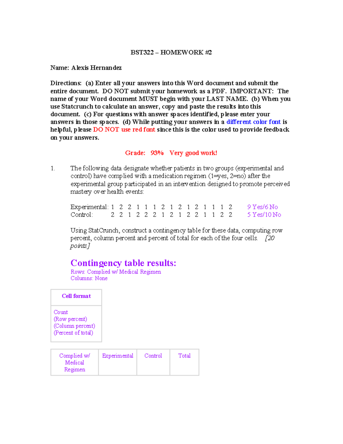 BST322 Homework 2 - Week 2 Assignment Analysis and Results - Studocu