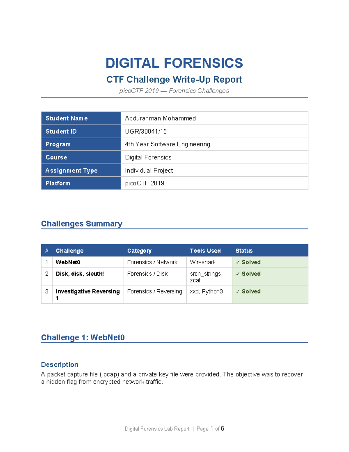 DIGITAL FORENSICS CTF 2019 Challenge Report - Individual Project - Studocu