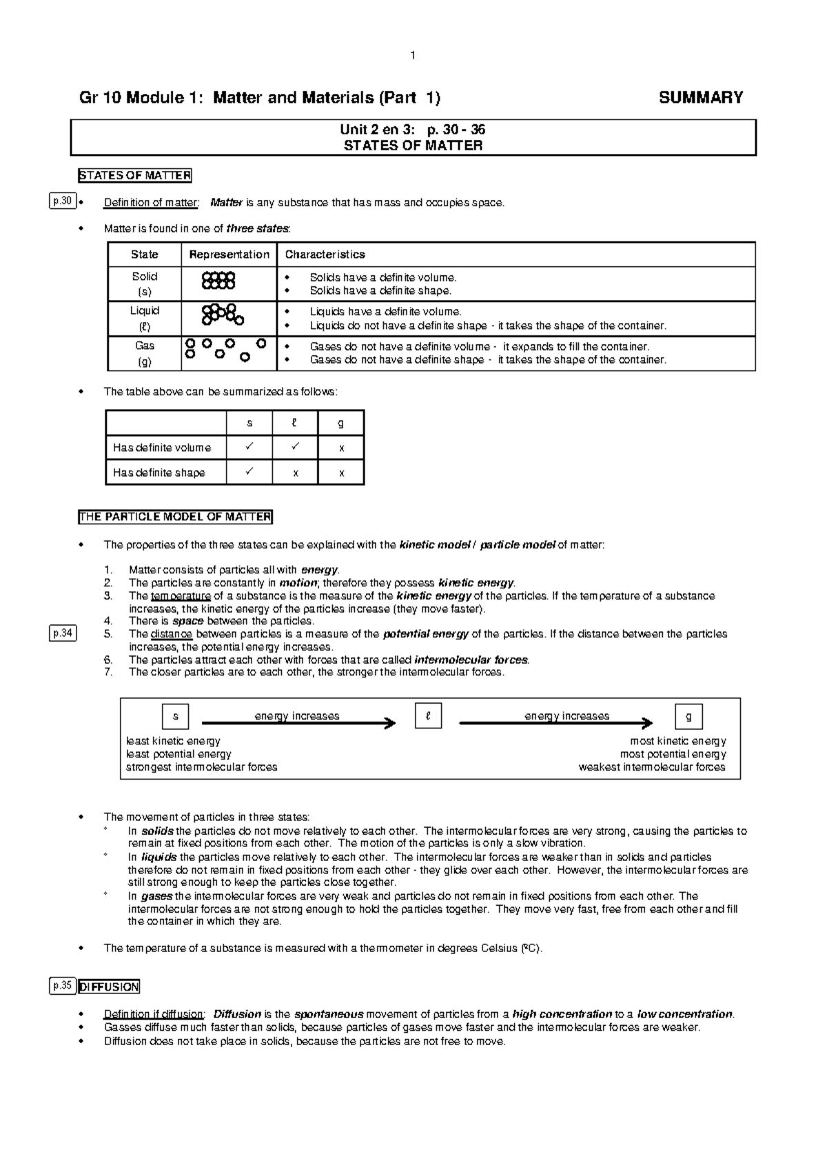 Gr 10 Chemistry Module 1: Matter and Materials Summary (Part 1) - Studocu