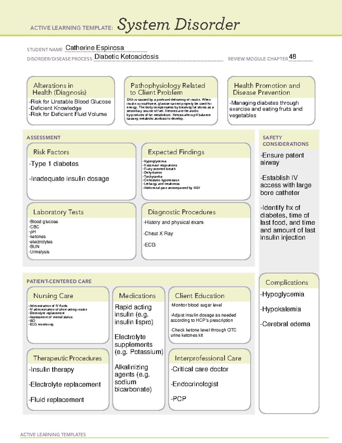 Diabetic Ketoacidosis (DKA) Nursing Care and Management Notes - Studocu
