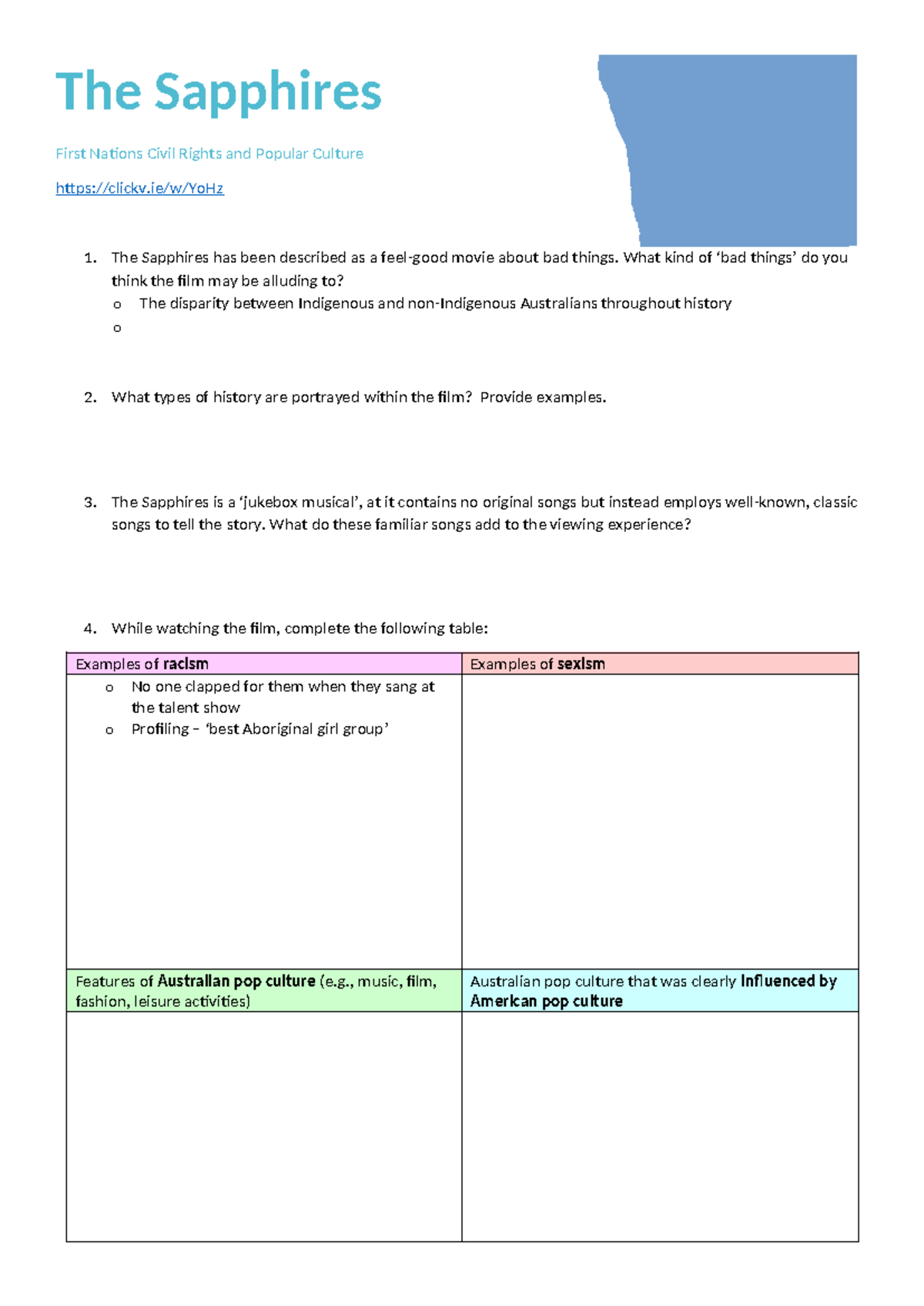 The Sapphires Worksheet: Civil Rights & Culture Analysis - Studocu