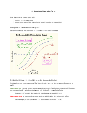 Cranial Nerve PE - Neuro PE - Cranial nerve examination Introduction ...