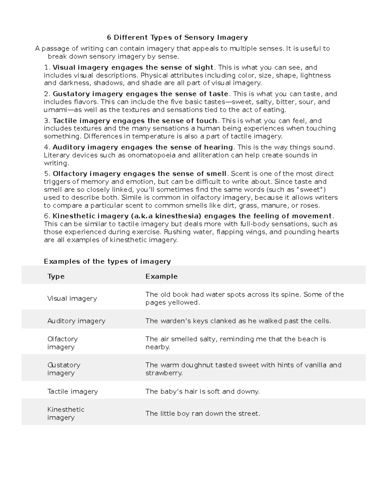 ENG 201: 6 Types of Sensory Imagery in Writing Explained - Studocu
