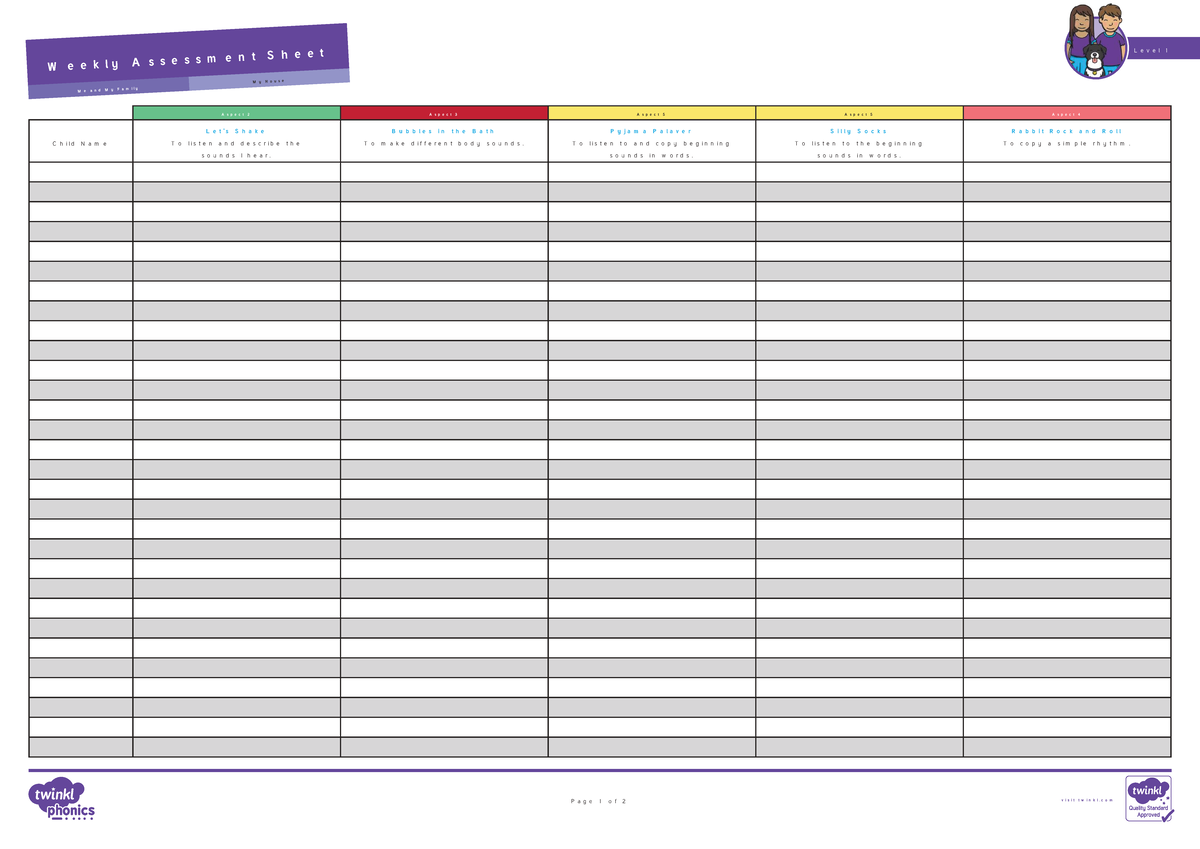 Level 1 Week 1 Assessment: Sounds and Rhythms Activities - Studocu