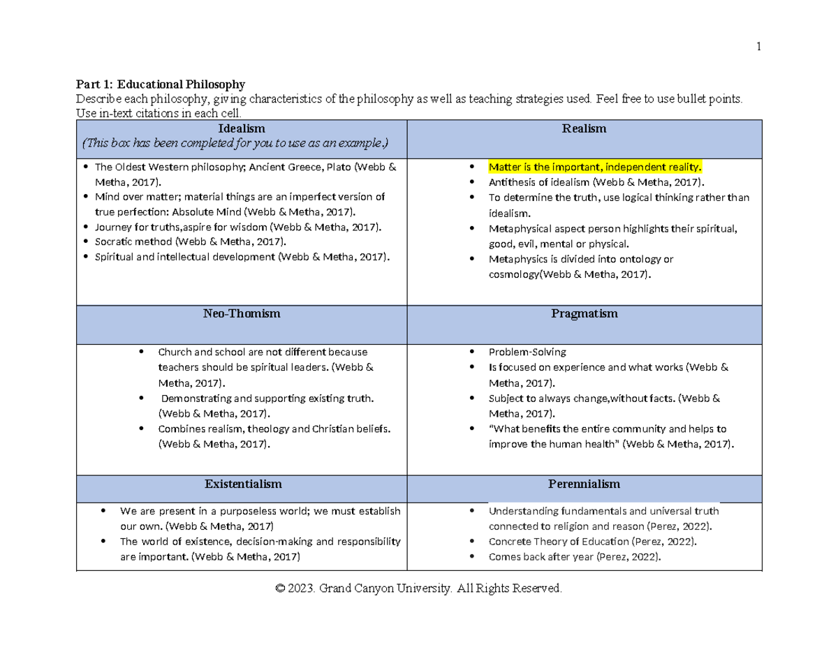 Philosophy Worksheet: Final Exam Insights for Educators - Studocu