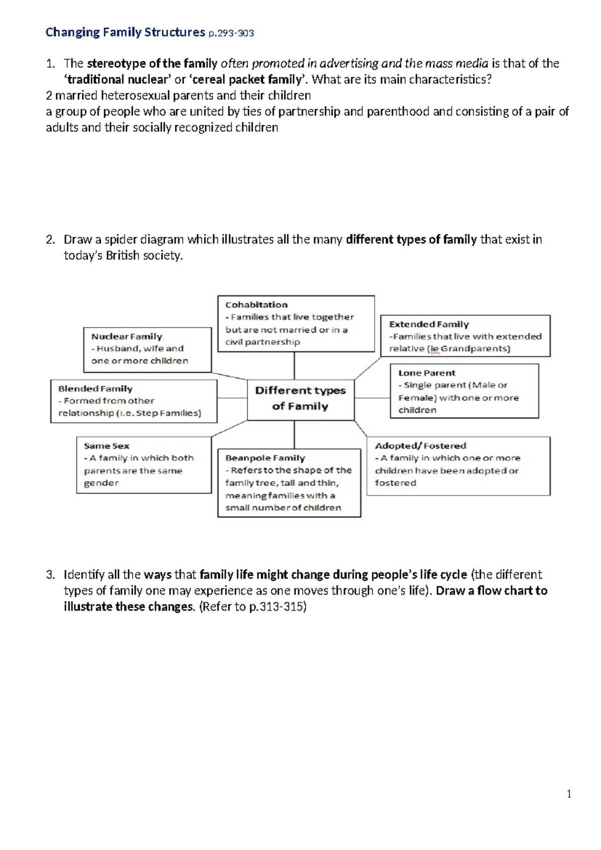 Lesson 20: Changing Family Structures Worksheet HW - Studocu