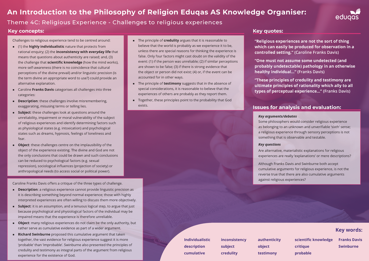 Eduqas AS: Analyzing Challenges to Religious Experience - Studocu