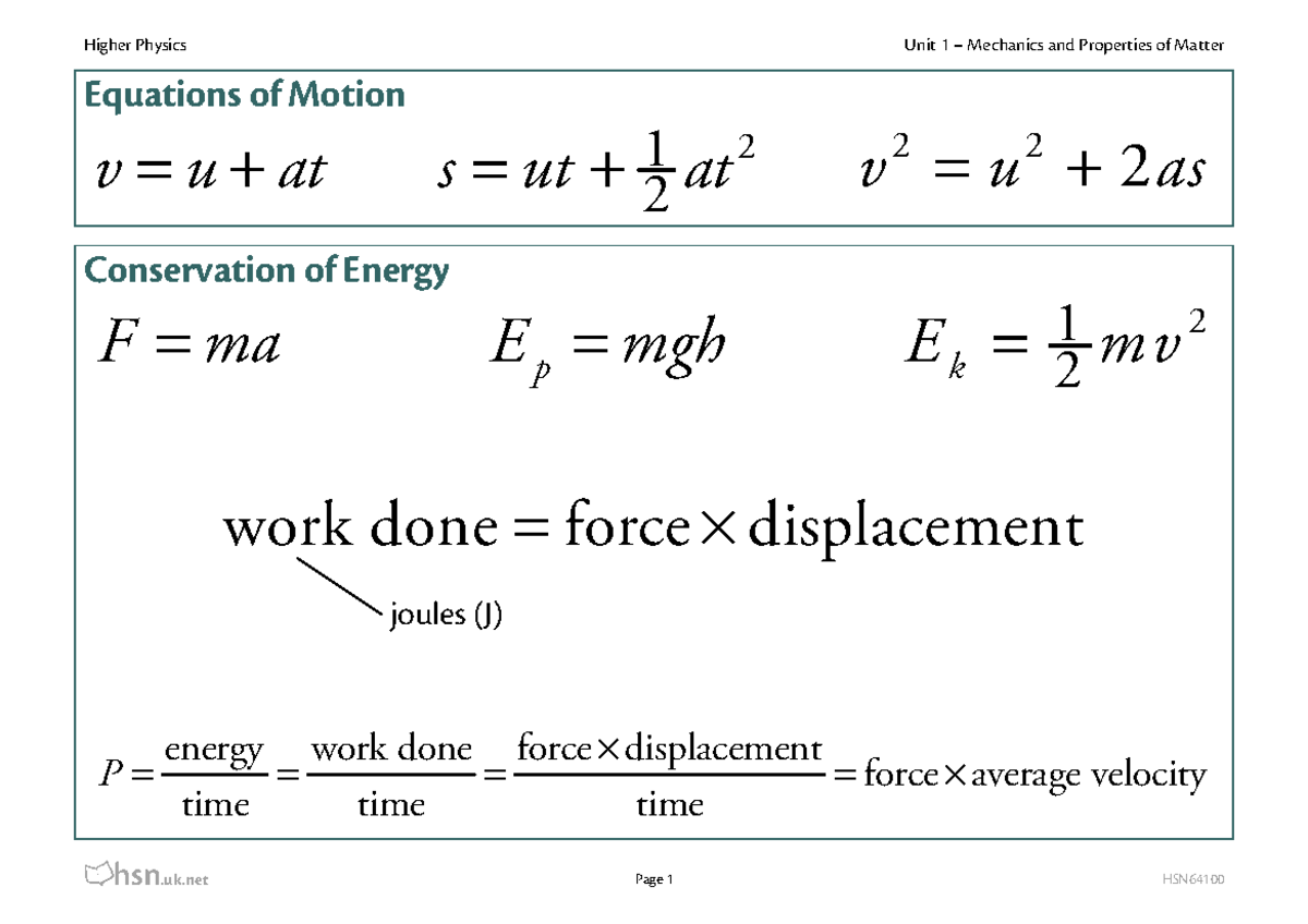 Equations Notes - 016206 - Higher Physics Unit 1 – Mechanics and ...