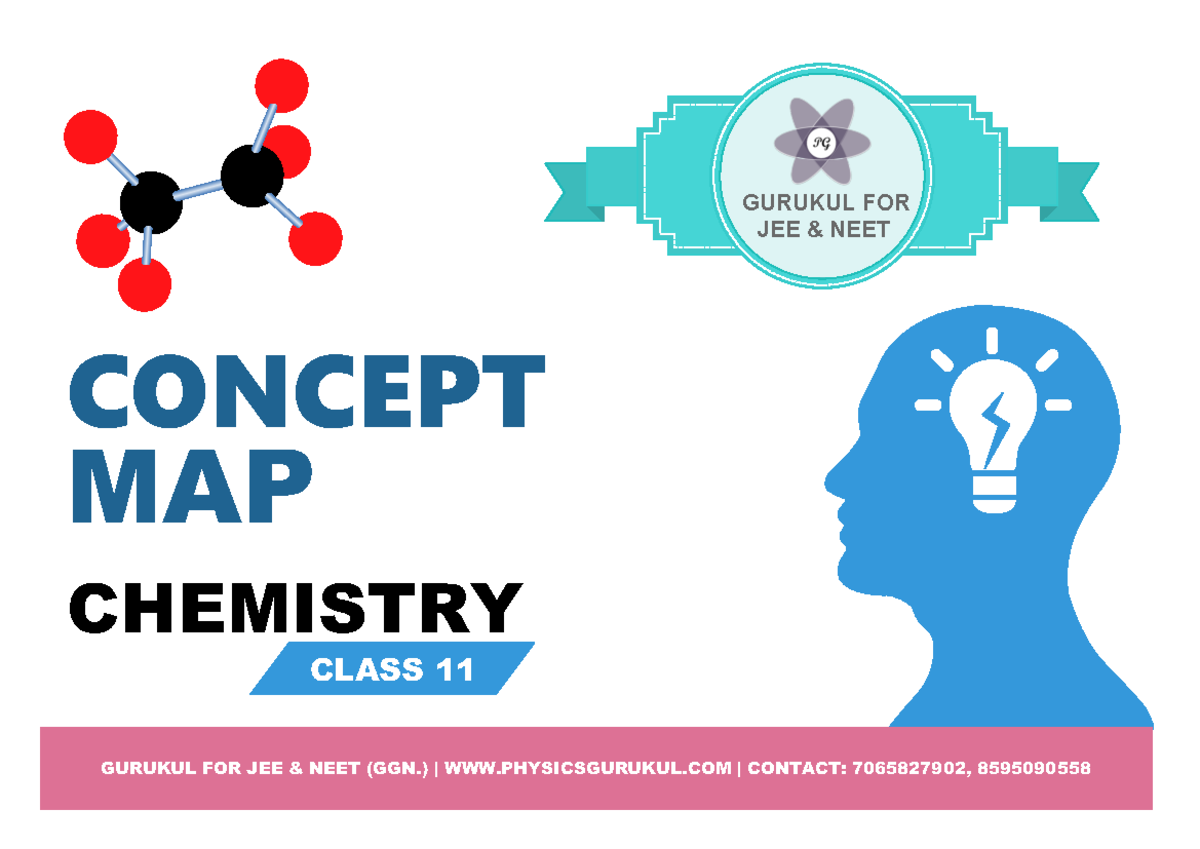 Concept Map for Chemistry Class 11 - JEE & NEET Prep - Studocu