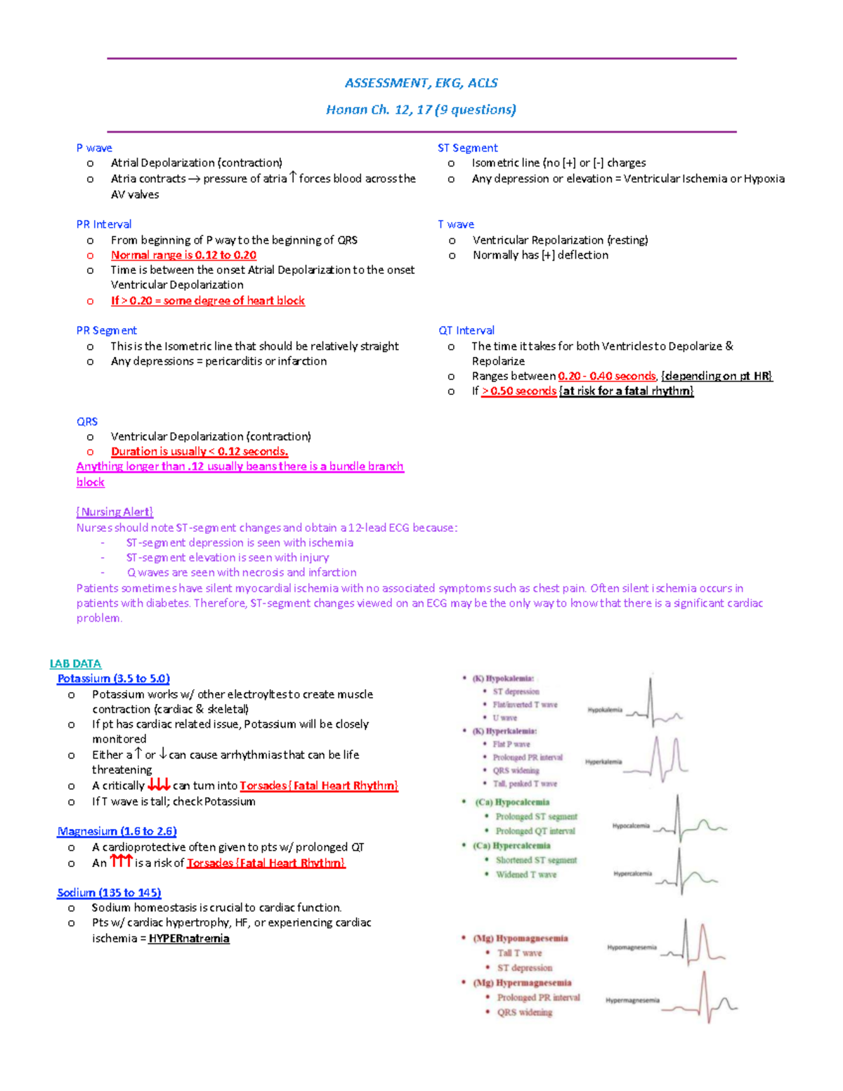 ACLS EKG Assessment Lecture Notes - Honan Ch. 12, 13, 14, 15, 16 - Studocu
