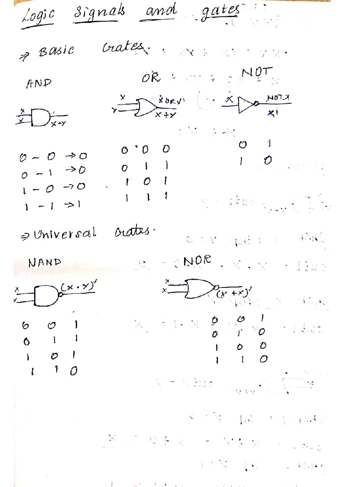 DLD Notes: Logic Signals, Gates, and Universal Crates - Studocu