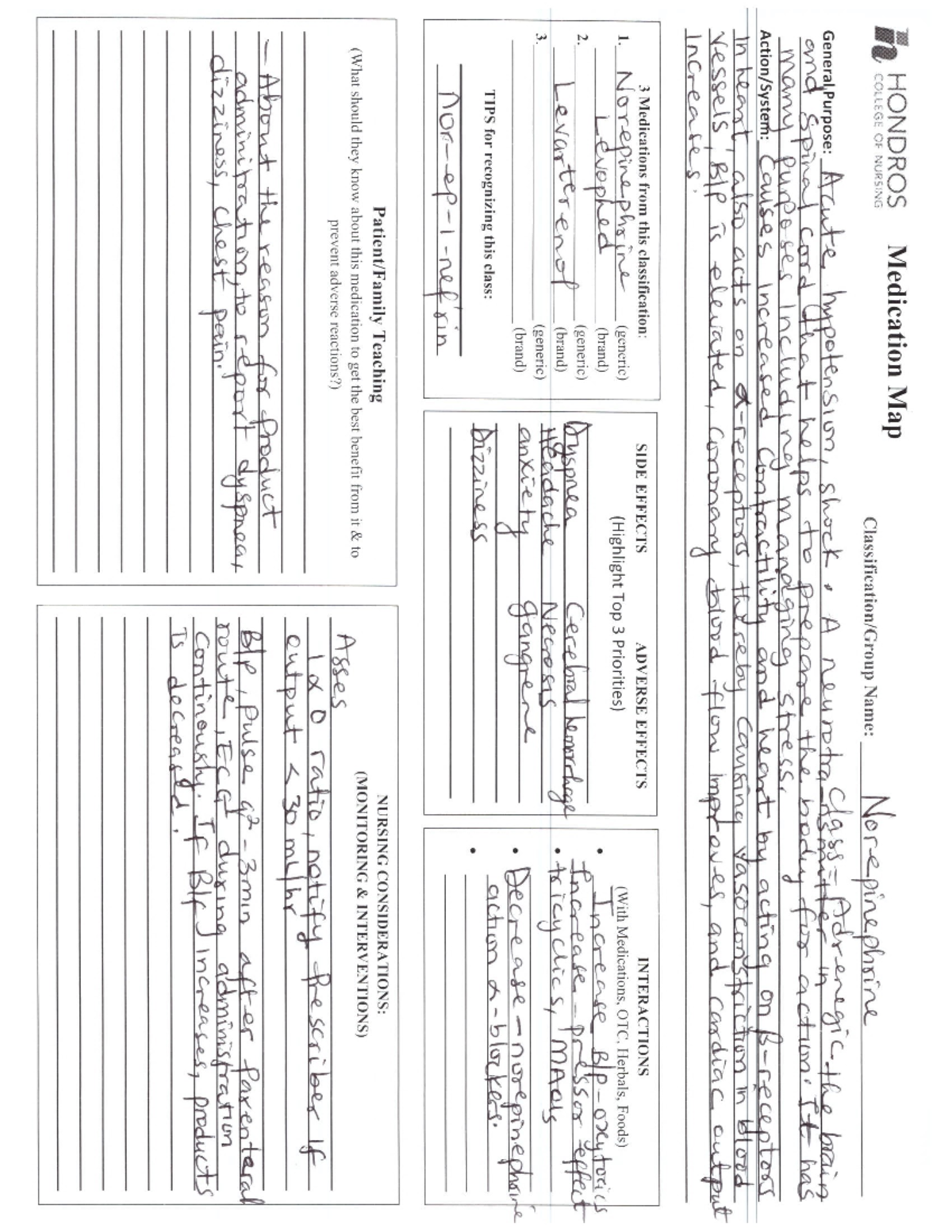 WK 7 MEDS - Norepinephrine, Phenylephrine, Vancomycin, Rocephin, Zosyn ...