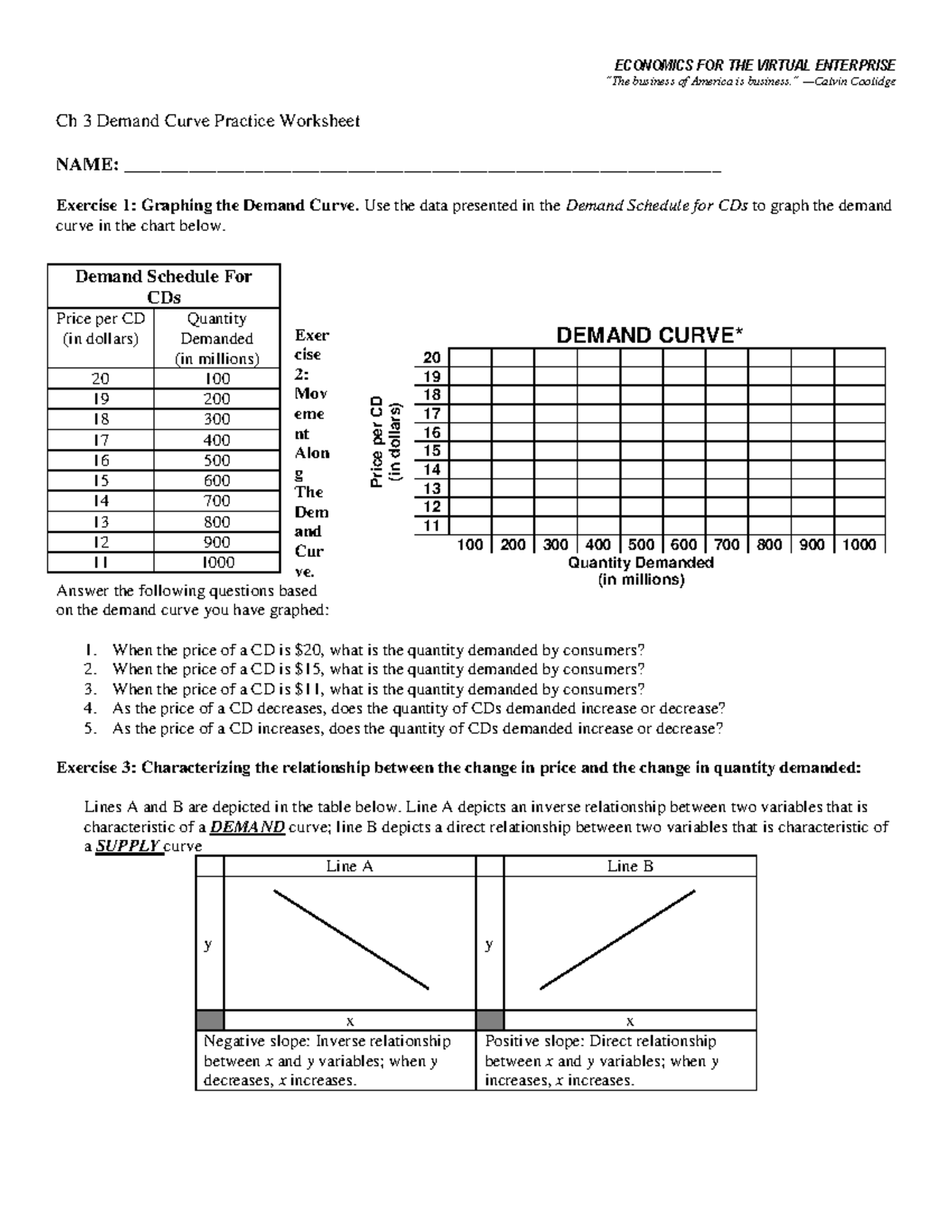 Ch 3 Demand Curve Practice Worksheet & Analysis - Studocu