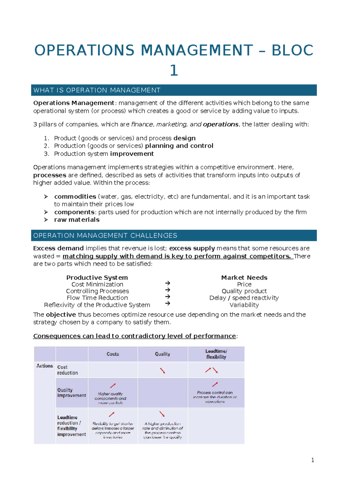 Operations Management BLOC 1: Key Concepts and Challenges Summary - Studocu